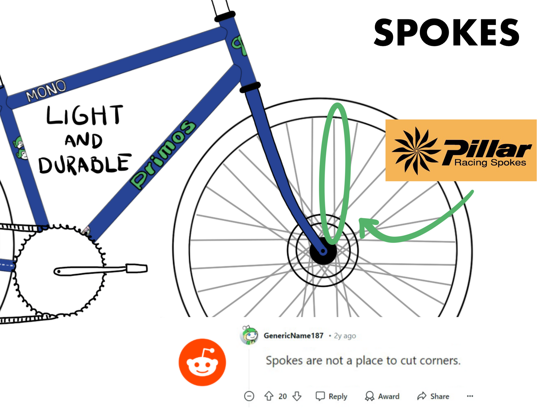 Mono Bicycle - Primos Cycles